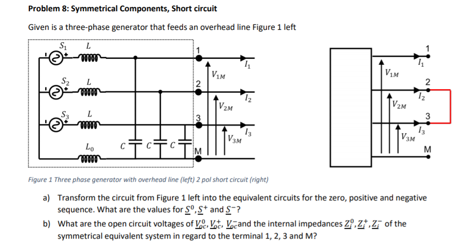 Problem 8: Symmetrical Components, Short circuit | Chegg.com