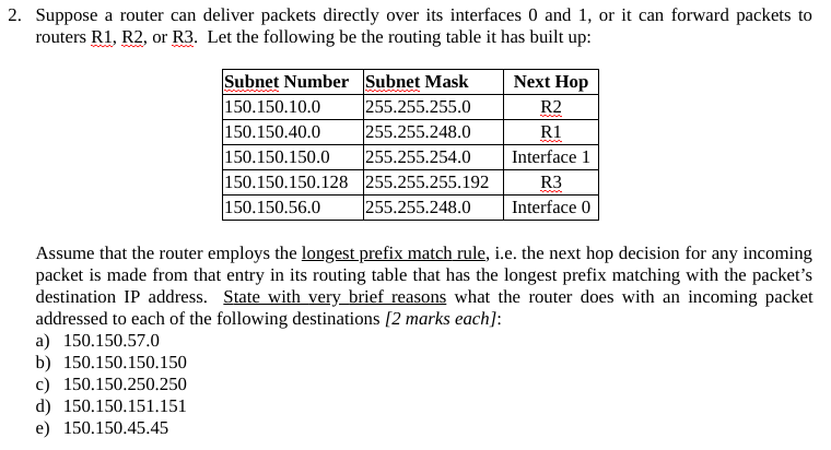 Solved 2. Suppose a router can deliver packets directly over | Chegg.com