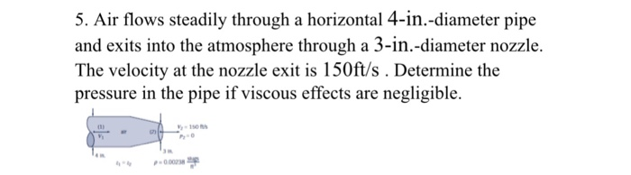Solved 5. Air flows steadily through a horizontal | Chegg.com