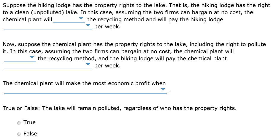 Solved 8. The effects of property rights on achieving | Chegg.com