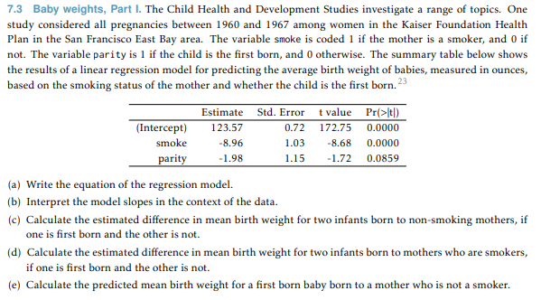 Solved 7.3 Baby weights, Part I. The Child Health and | Chegg.com