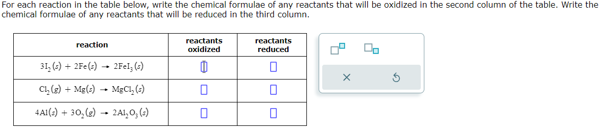 Solved For each reaction in the table below, write the | Chegg.com