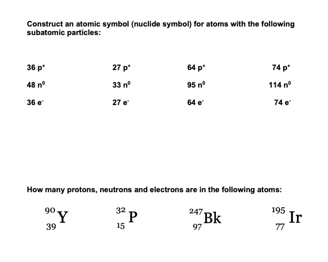 Solved Construct an atomic symbol (nuclide symbol) for atoms | Chegg.com