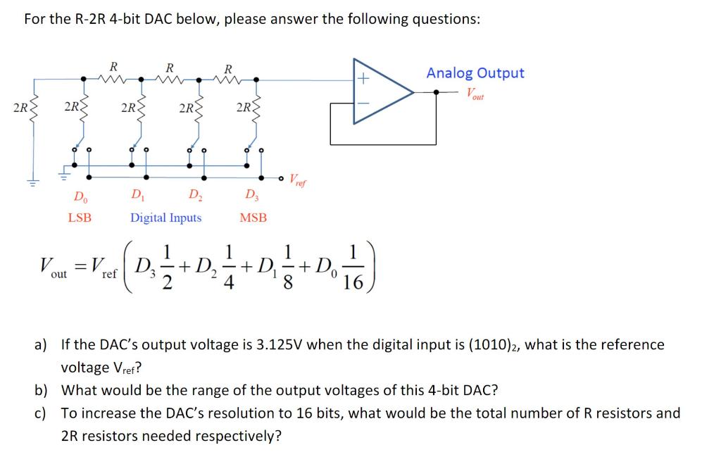 Solved For the R-2R 4-bit DAC below, please answer the | Chegg.com