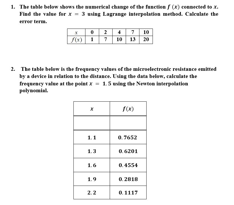 Solved 1. The table below shows the numerical change of the | Chegg.com