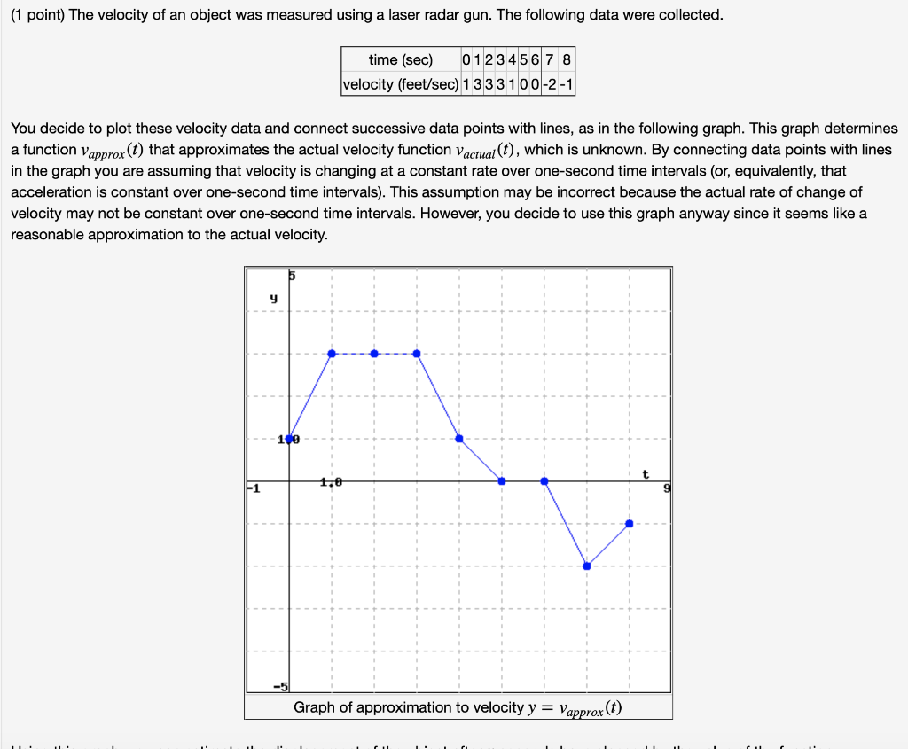 Solved You decide to plot these velocity data and connect | Chegg.com