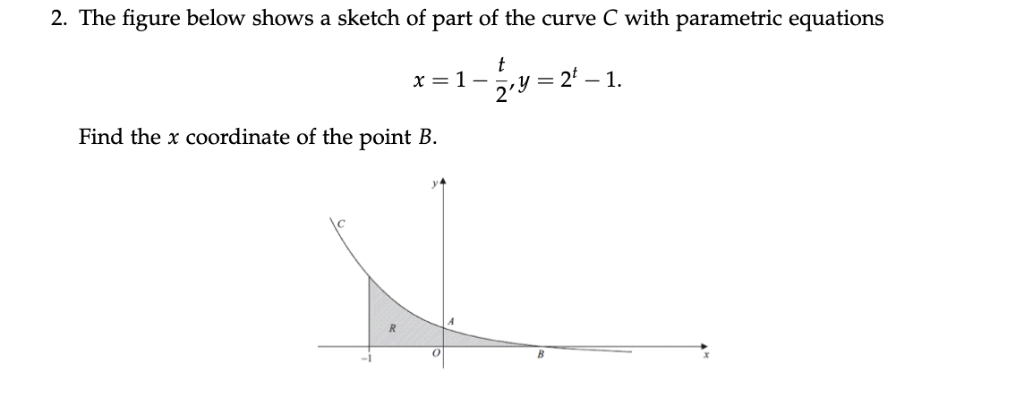 Solved 2. The figure below shows a sketch of part of the | Chegg.com