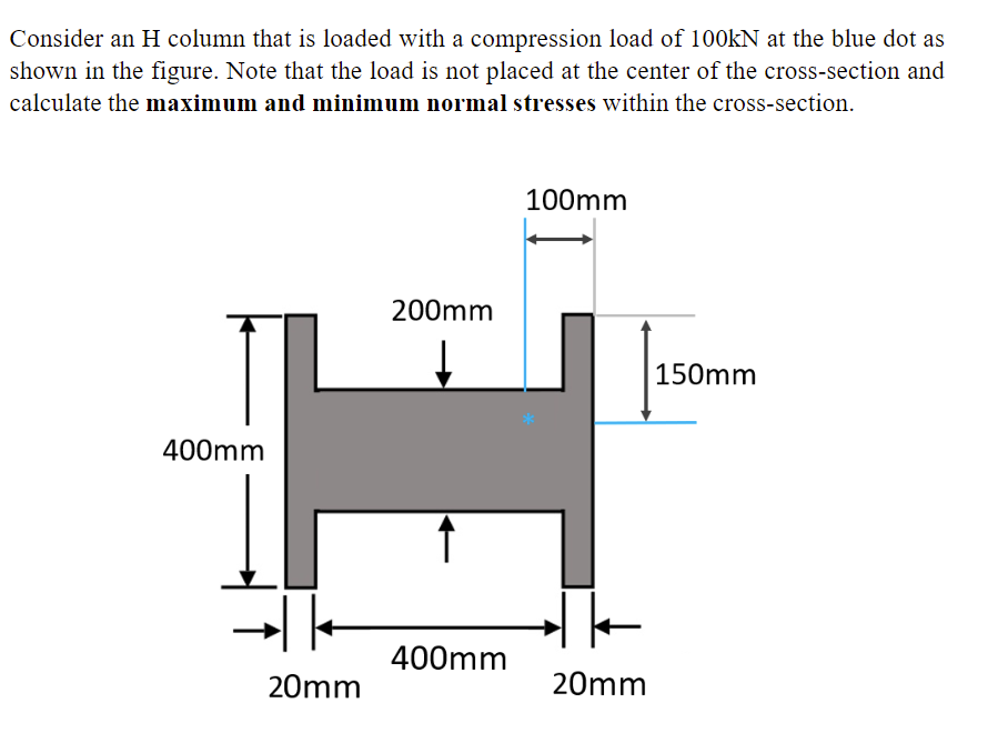 Solved Consider an H column that is loaded with a | Chegg.com