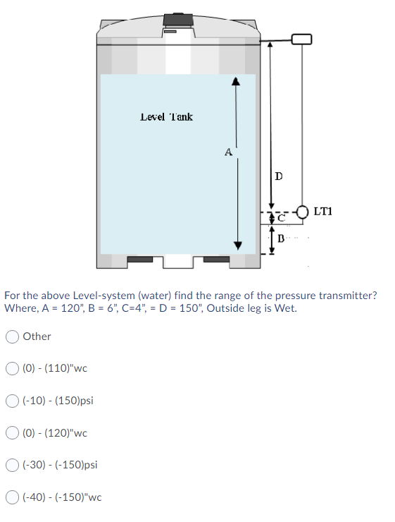 Solved Level Tank A D 10 LT1 For the above Level-system | Chegg.com