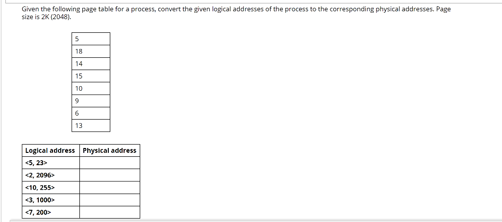 Solved Given the following page table for a process, convert | Chegg.com