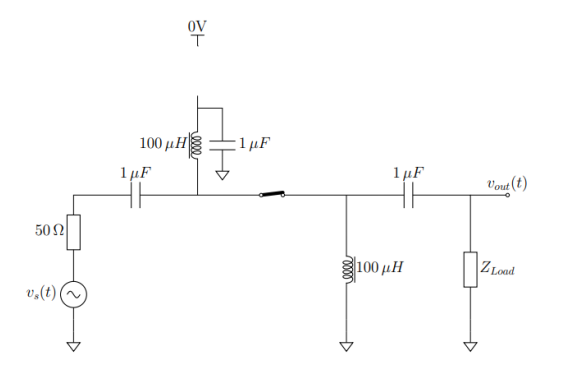 Solved You have been tasked with designing a high frequency | Chegg.com