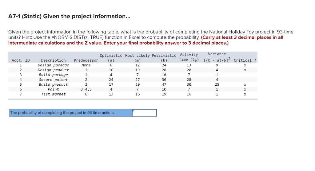 Solved A7-1 (Static) Given the project information... Given | Chegg.com