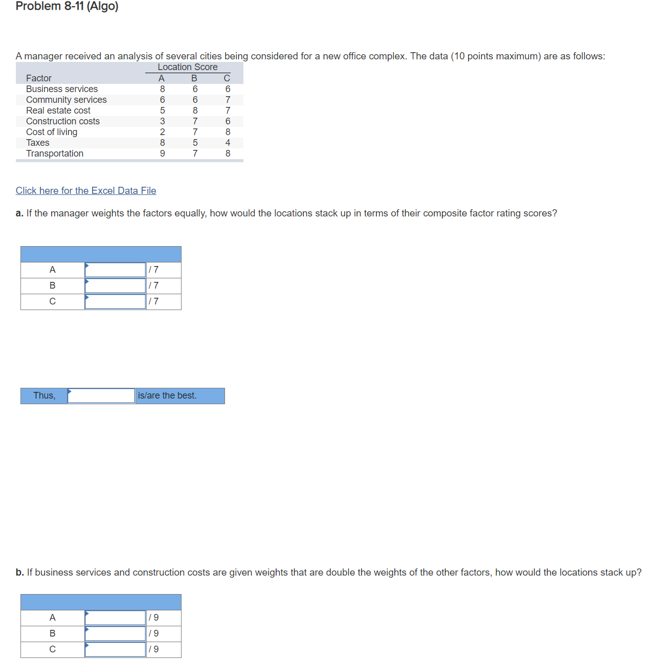 Solved Problem 8-11 (Algo) A manager received an analysis of | Chegg.com