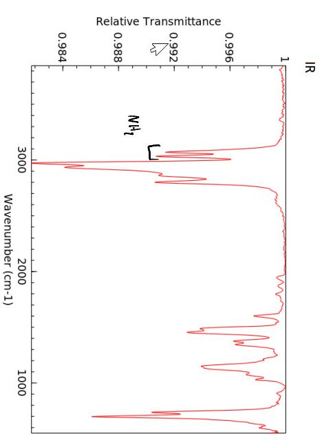 Solved Determine the structure with the formula C9H13N that | Chegg.com