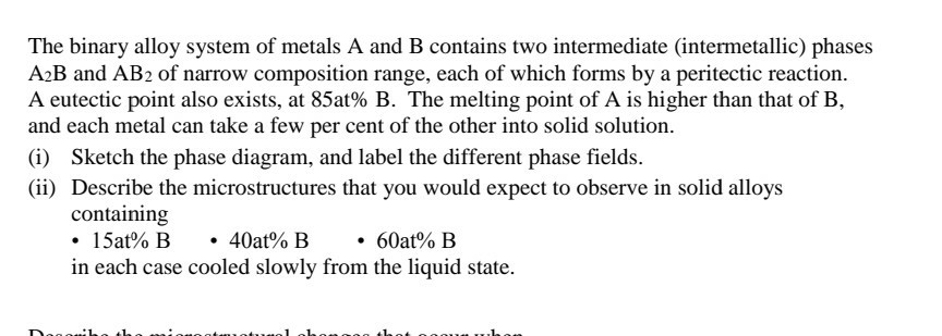 Solved The binary alloy system of metals A and B contains | Chegg.com