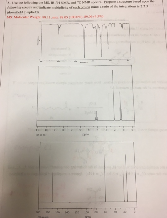 Solved Use the following the MS, IR, 1H NMR, and 13C NMR | Chegg.com