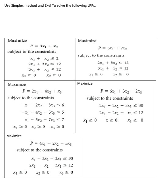 Solved Use Simplex method and Exel To solve the following | Chegg.com