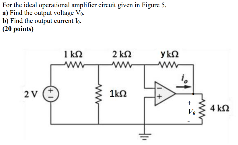 Solved For the ideal operational amplifier circuit given in | Chegg.com