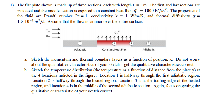Solved 1) The flat plate shown is made up of three sections, | Chegg.com