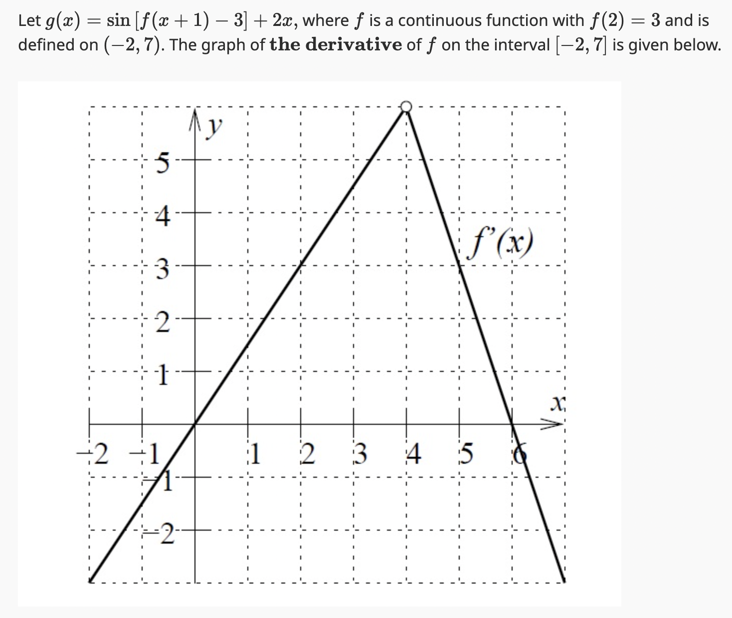 Solved Use A Linearization Of G To Approximate G 1 01