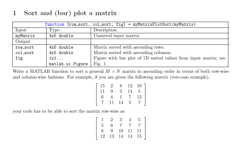 Solved 1 Sort and (bar) plot a matrix function [row_sort, | Chegg.com