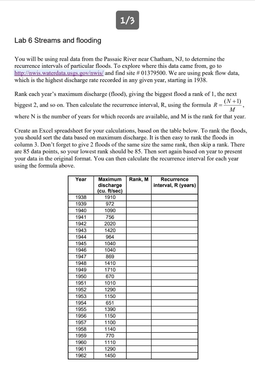 Lab 6 Streams and flooding You will be using real | Chegg.com
