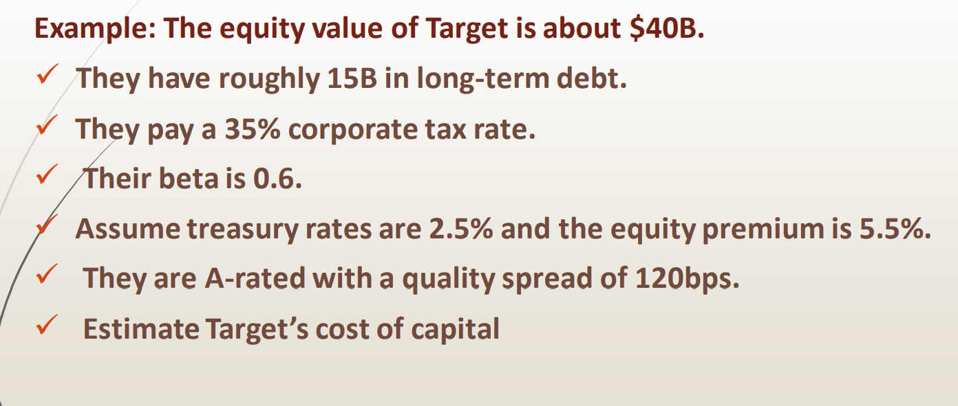Solved Example: The equity value of Target is about $40B. | Chegg.com