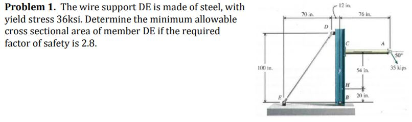 Solved Problem 1. The wire support DE is made of steel, with | Chegg.com