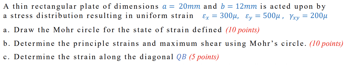 Solved Ex = A thin rectangular plate of dimensions a = 20mm | Chegg.com