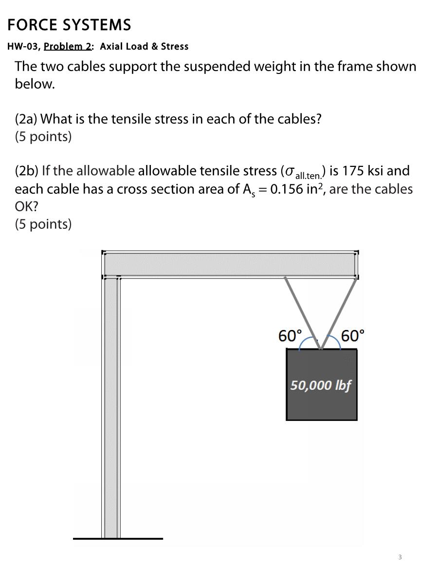 Solved FORCE SYSTEMS HW-03, Problem 2: Axial Load & Stress | Chegg.com