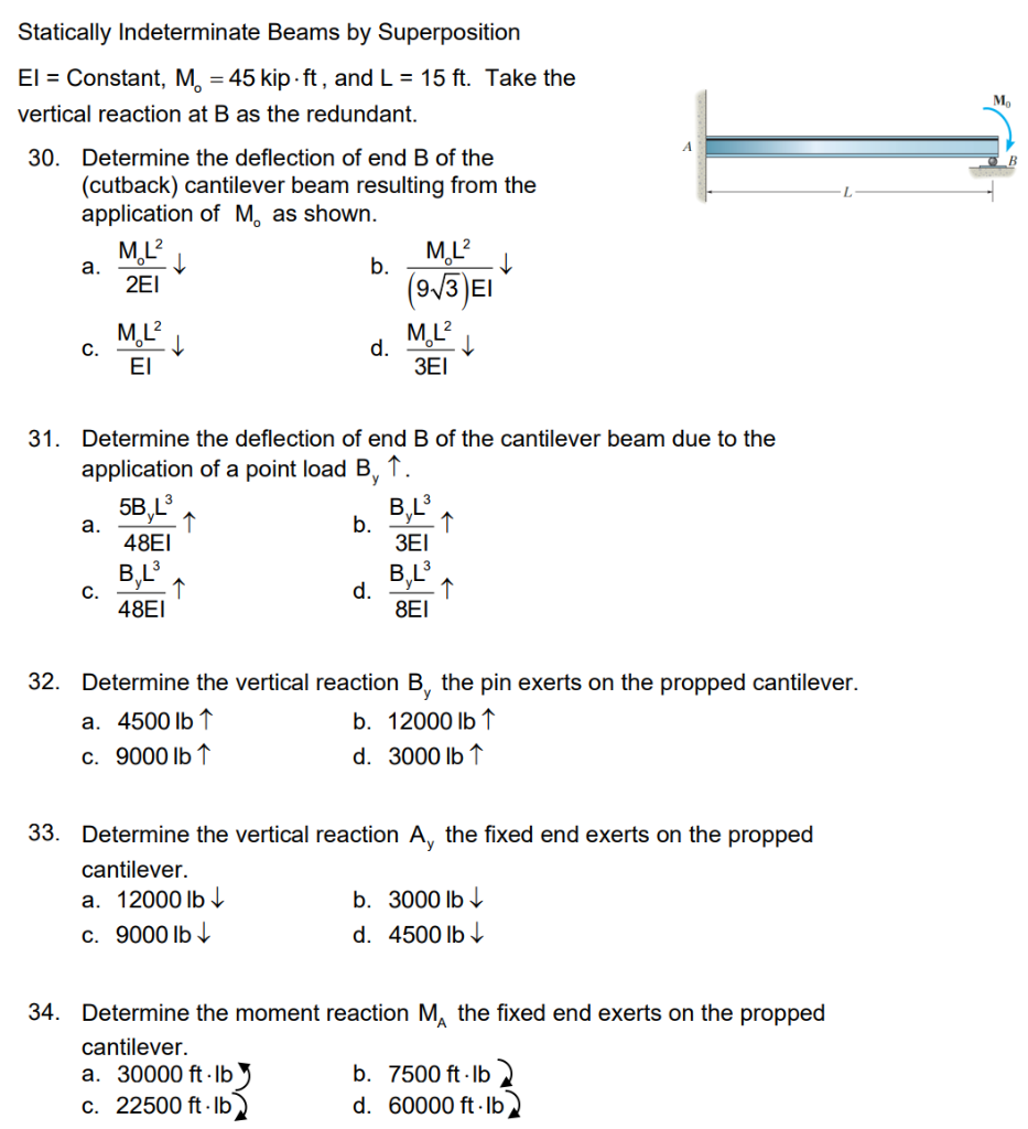Solved Statically Indeterminate Beams by Superposition = El | Chegg.com