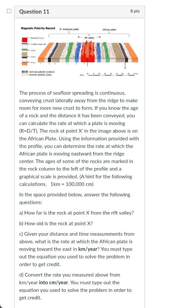 Solved The process of seafloor spreading is continuous, | Chegg.com