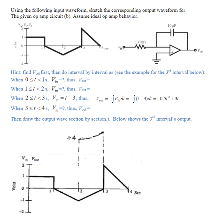 Solved Using the following input waveform, sketch the | Chegg.com