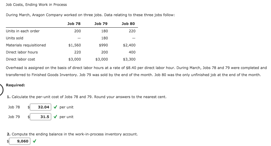Solved ob Costs, Ending Work in Process During March, Aragon | Chegg.com