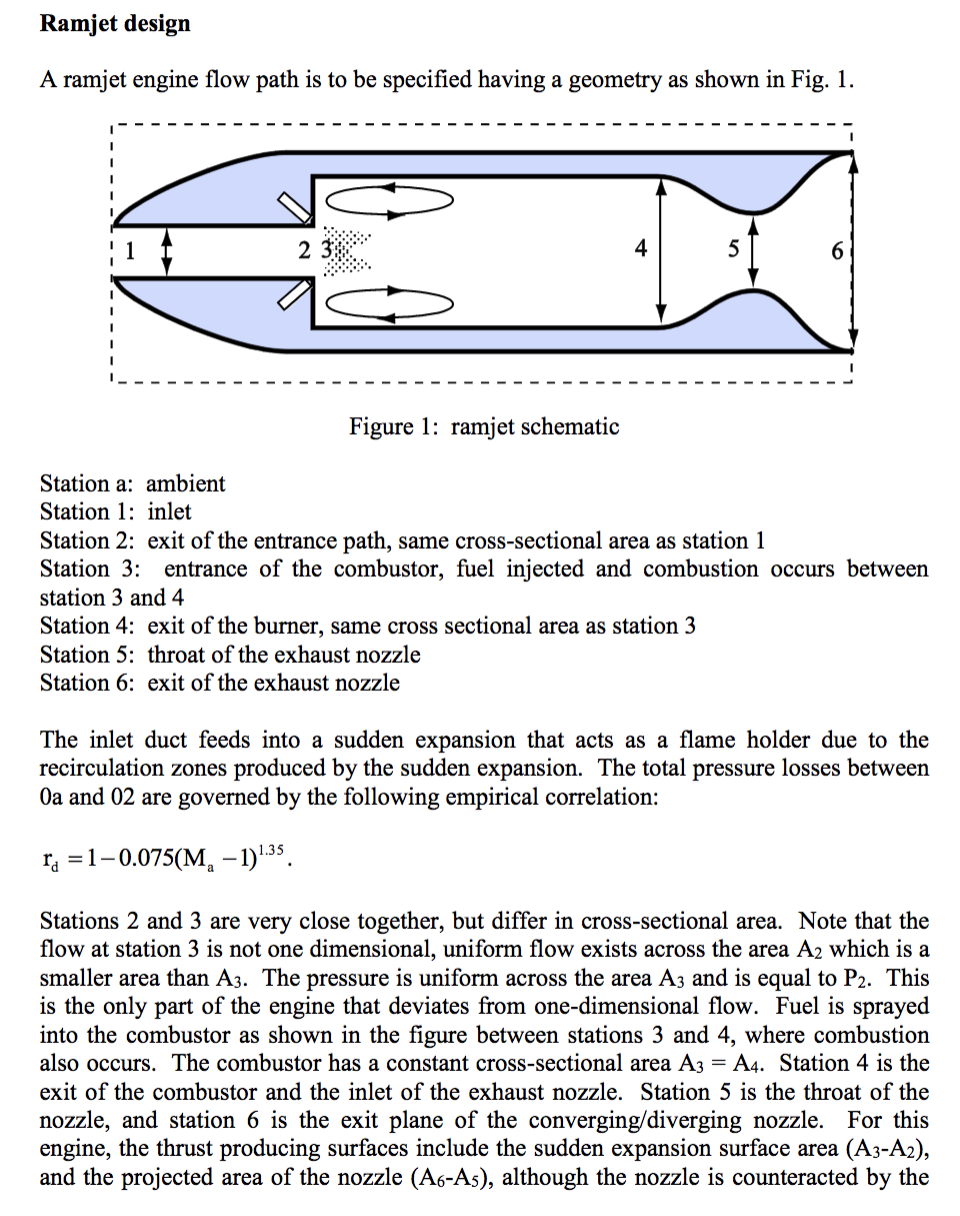 Solved Ramjet design A ramjet engine flow path is to be | Chegg.com