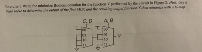 Solved Exercise S Write the minimize Boolean equation for | Chegg.com