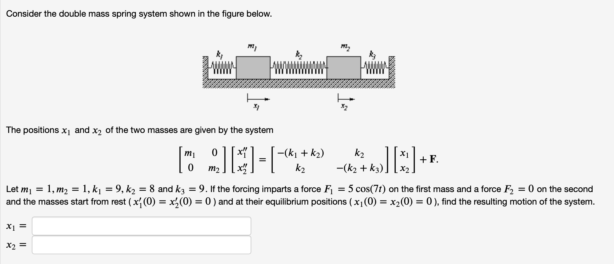 Solved Consider the double mass spring system shown in the | Chegg.com