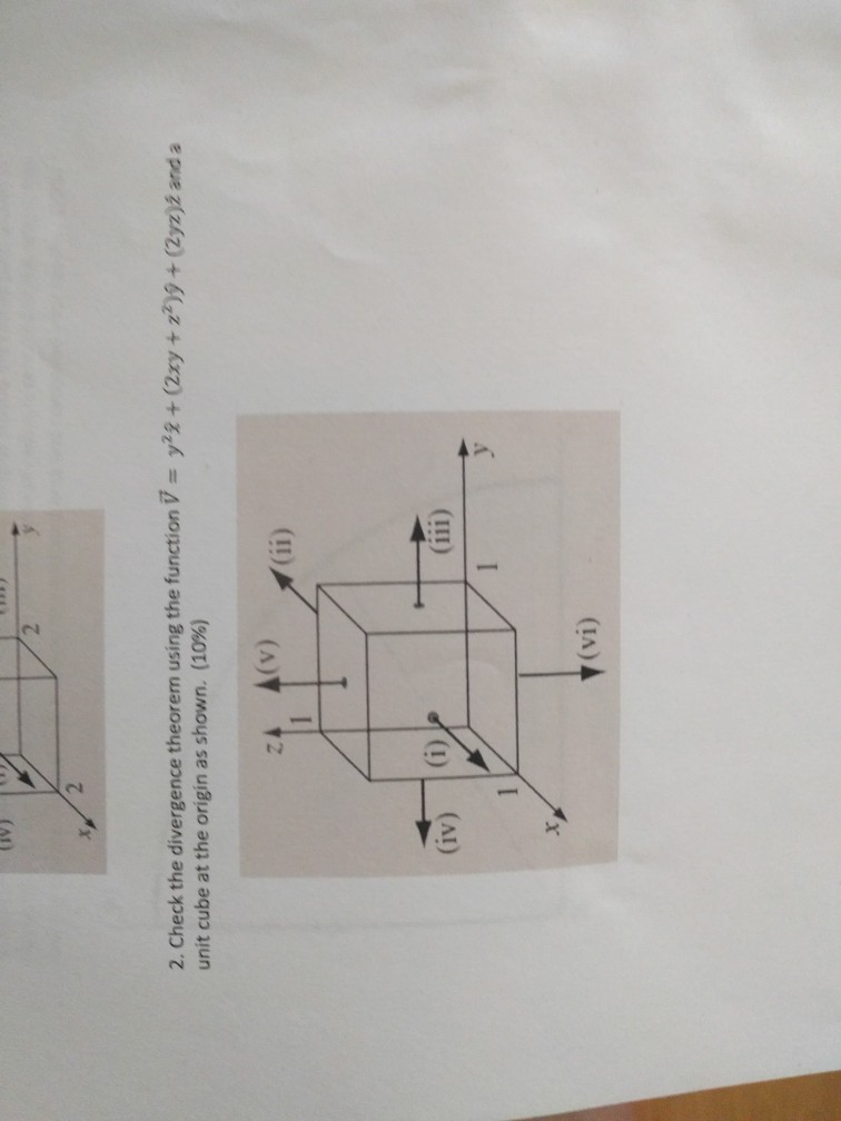 Solved 2. Check the divergence theorem using the function | Chegg.com