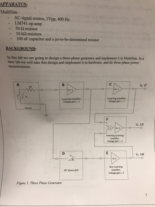 APPARATUS: Multisim AC signal source, ivpp, 400 Hz | Chegg.com