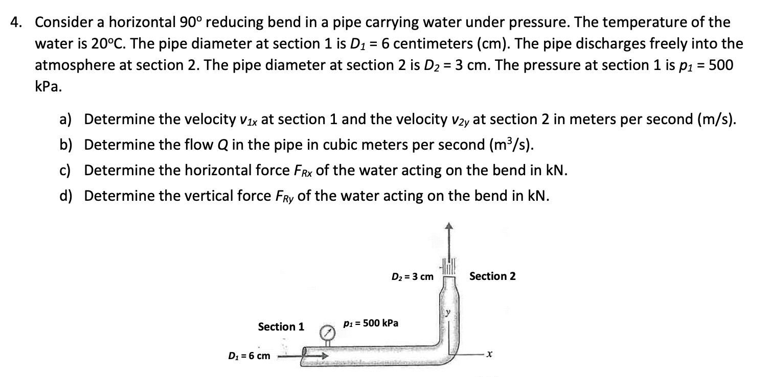 Solved 4. Consider a horizontal 90° reducing bend in a pipe | Chegg.com