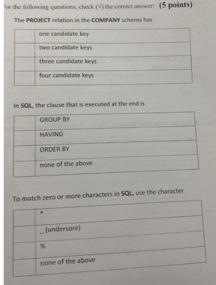 Solved The number of participating entity types in a | Chegg.com