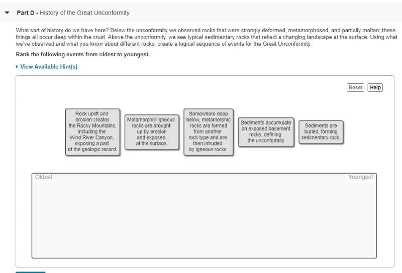 Solved Part D History of the Great Unconformity What sort of | Chegg.com