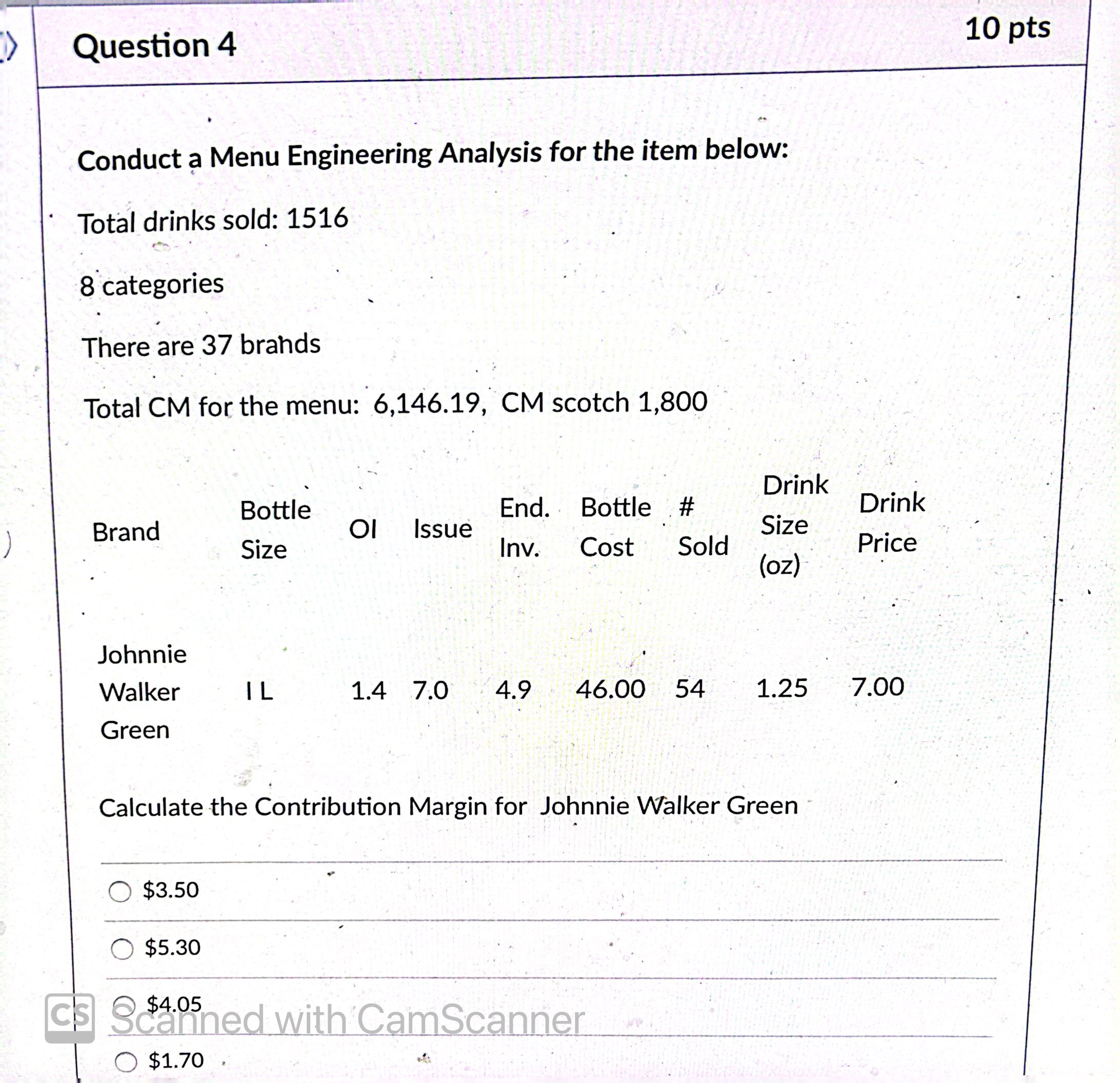 Solved Conduct a Menu Engineering Analysis for the item | Chegg.com
