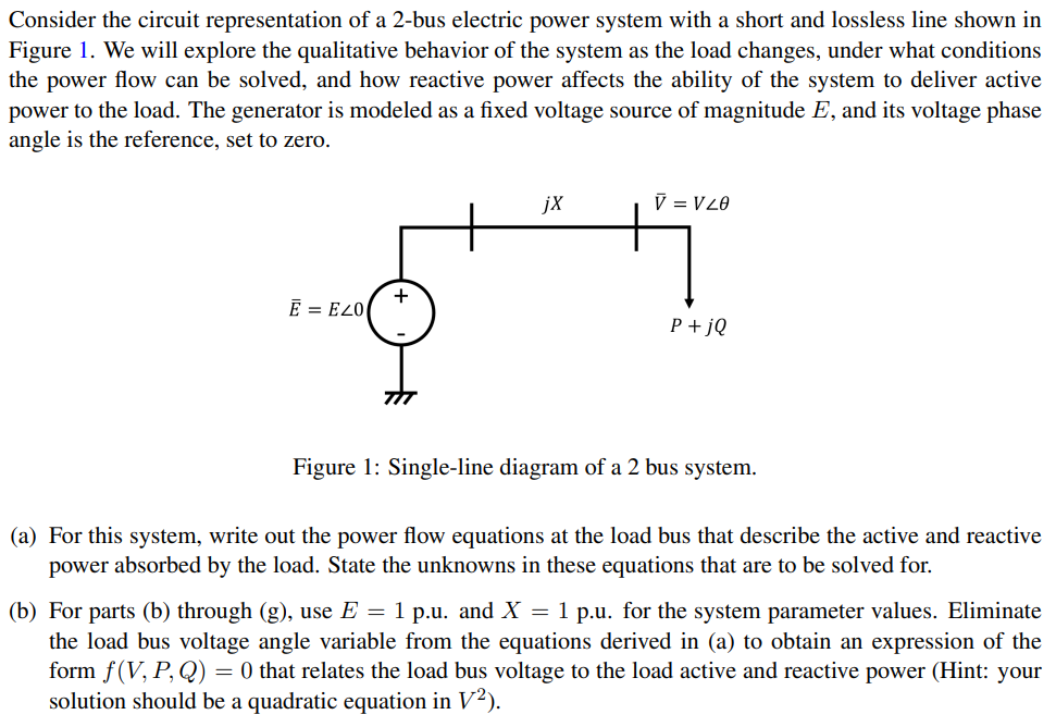 Solved Consider the circuit representation of a 2-bus | Chegg.com