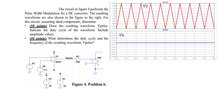Solved VO V2 . The circuit in figure 4 performs the Pulse | Chegg.com