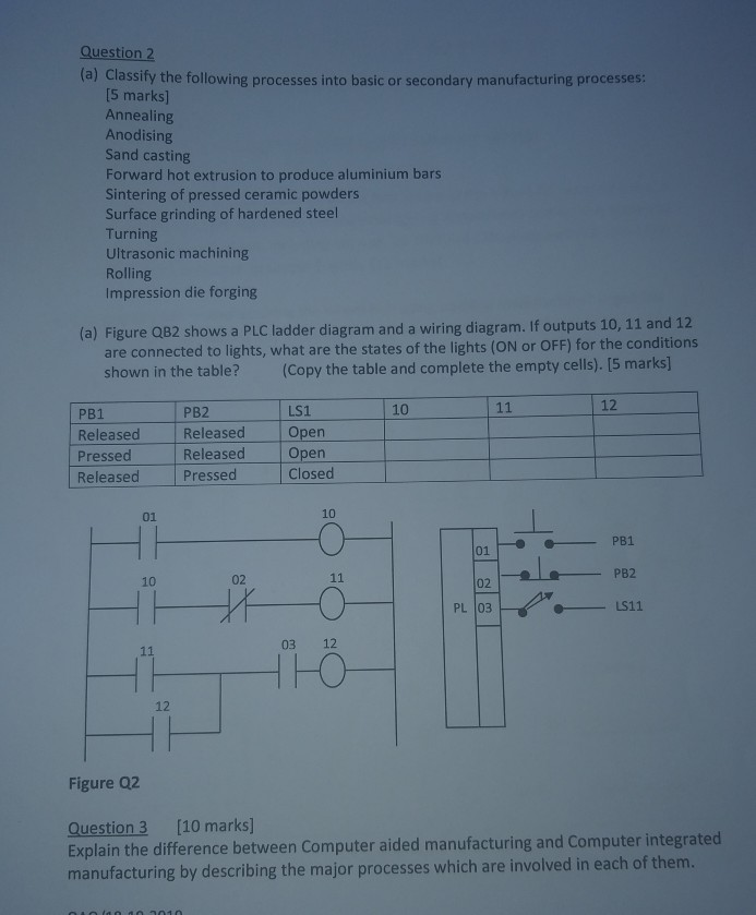 Solved Question 2 (a) Classify the following processes into | Chegg.com
