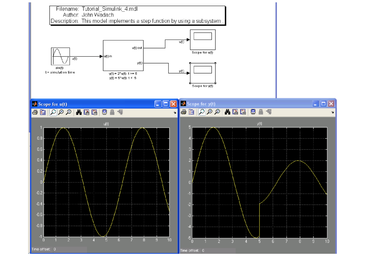 Solved Required File Name: Tutorial_Simulink_4.slx 1. Modify | Chegg.com