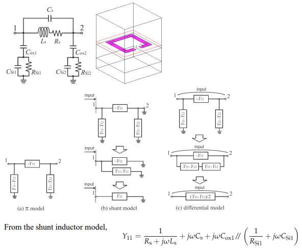 Solved Use AWR/AXIEM (NI) to simulate, extract and analyze: | Chegg.com