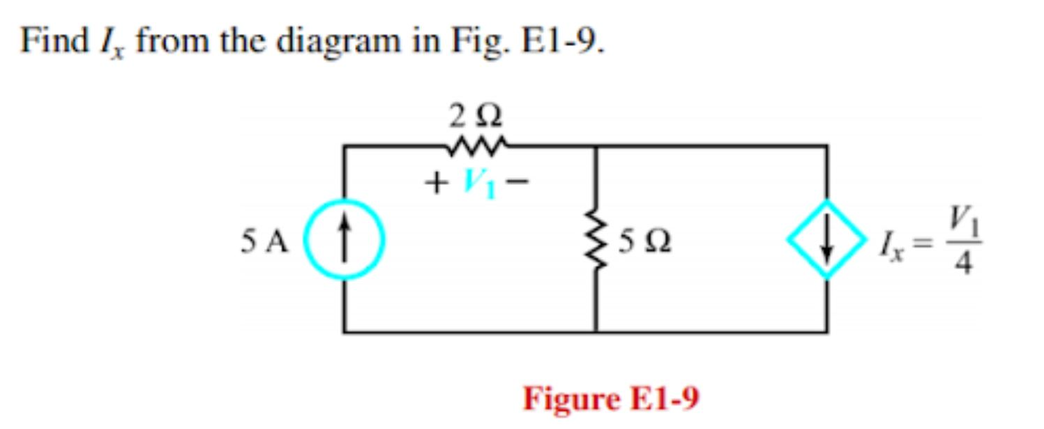 Solved Find I, from the diagram in Fig. E1-9. 2 Ω +V, - 5A1 | Chegg.com