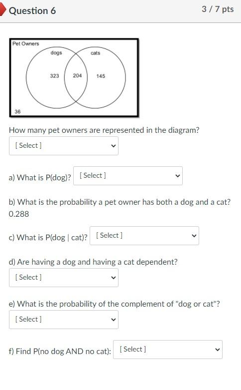 Solved Question 6 3/7 pts Pet Owners dogs cats 323 204 145 | Chegg.com
